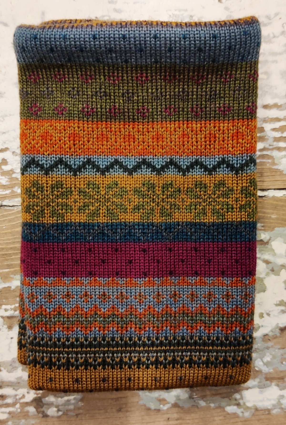 Håndledsvarmer fra Invero